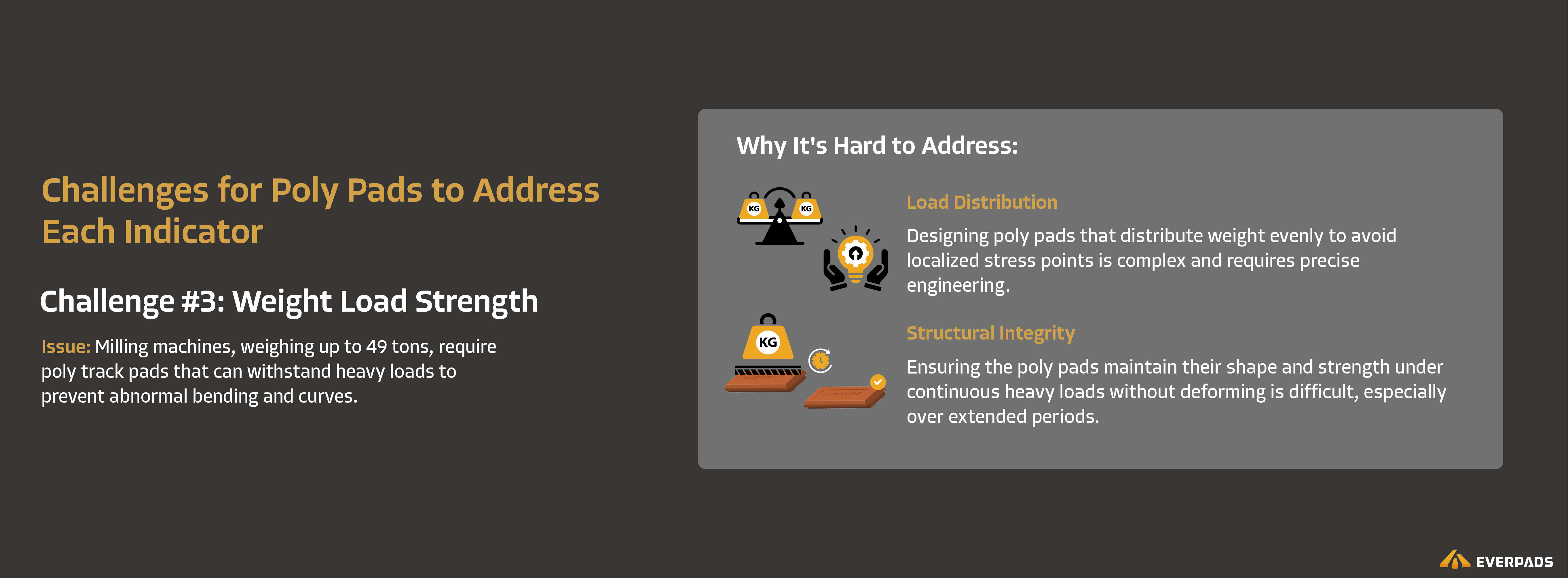 Guide to Choosing Your Next Polyurethane Track Pads for Your Cold ...